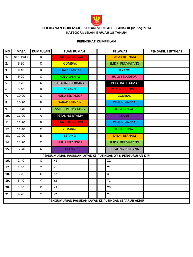 JADUAL_PERLAWANAN_HOKI_MSSS_2024_L18_HARI_4_PENGADIL_BERTUGAS | PDF
