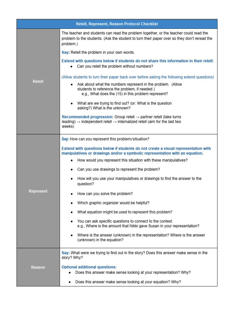 Checklist For Retell, Represent, Reason Intervention Protocol | PDF ...