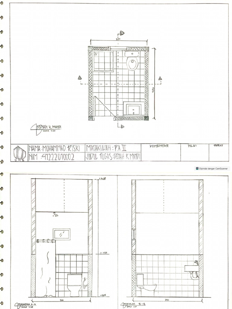 Tugas 1 Perancangan 2 Mohammad Riski_nim | PDF