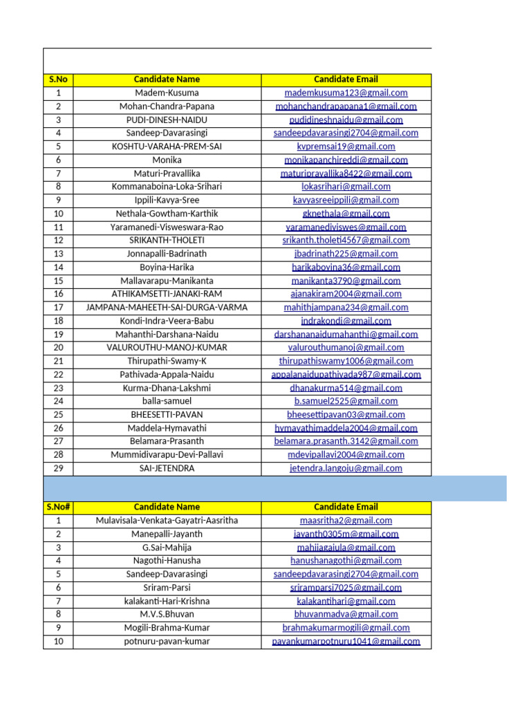 Hexagon Shortlists GVP | PDF