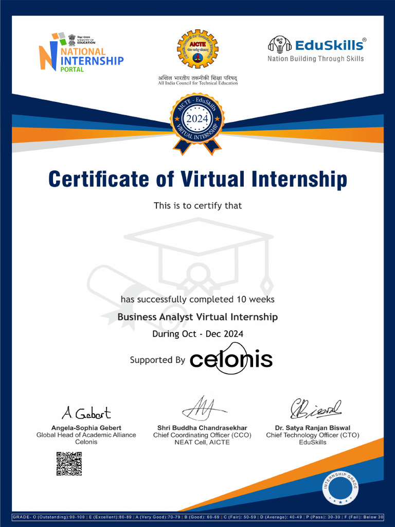 Killada Sai Nohith 434490 | PDF