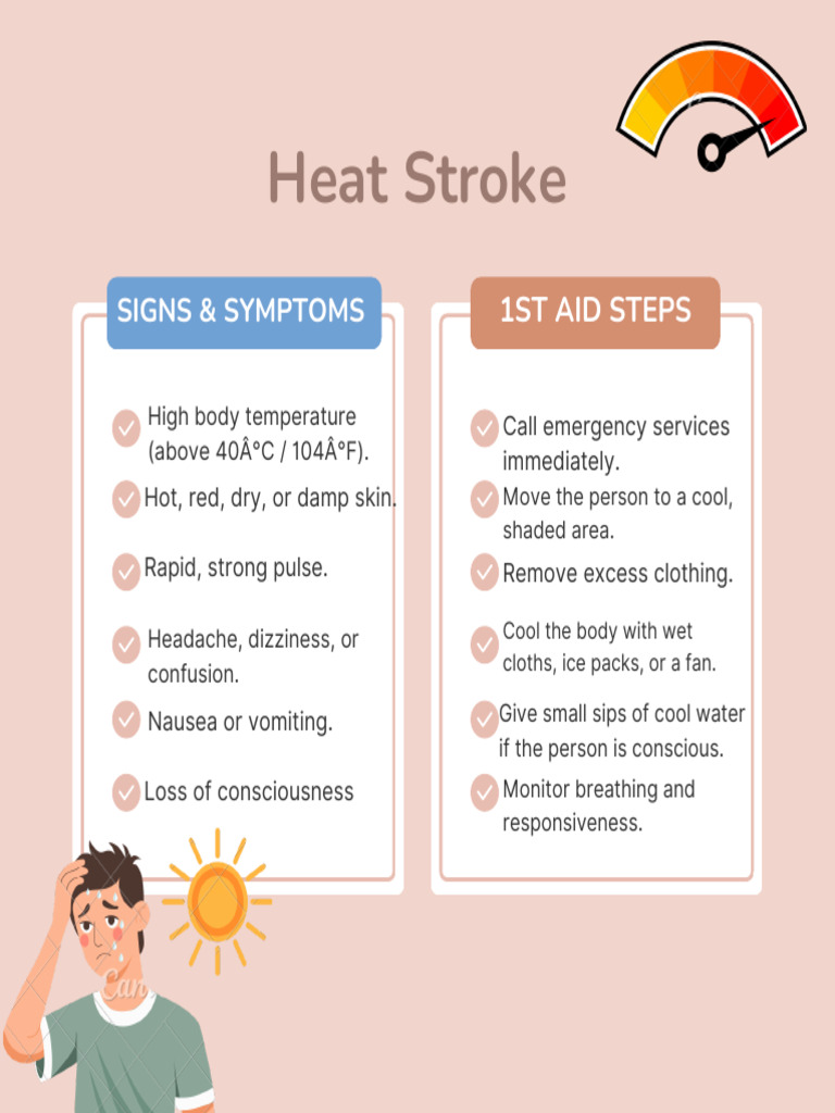 Heat Stroke First Aid Guide | PDF