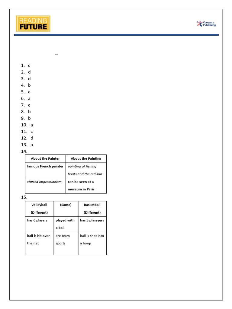 ReadingFuture Connect 1 Final Answer Key | PDF