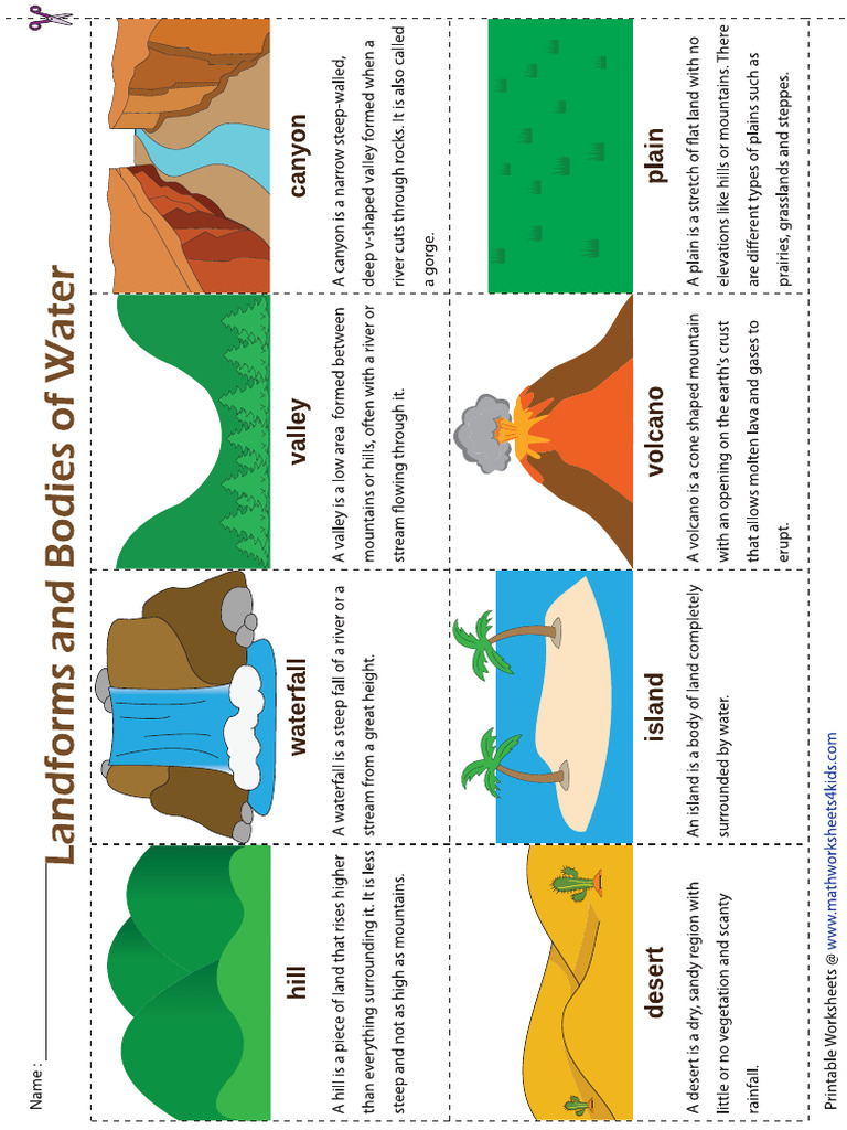 Geographical Features | PDF