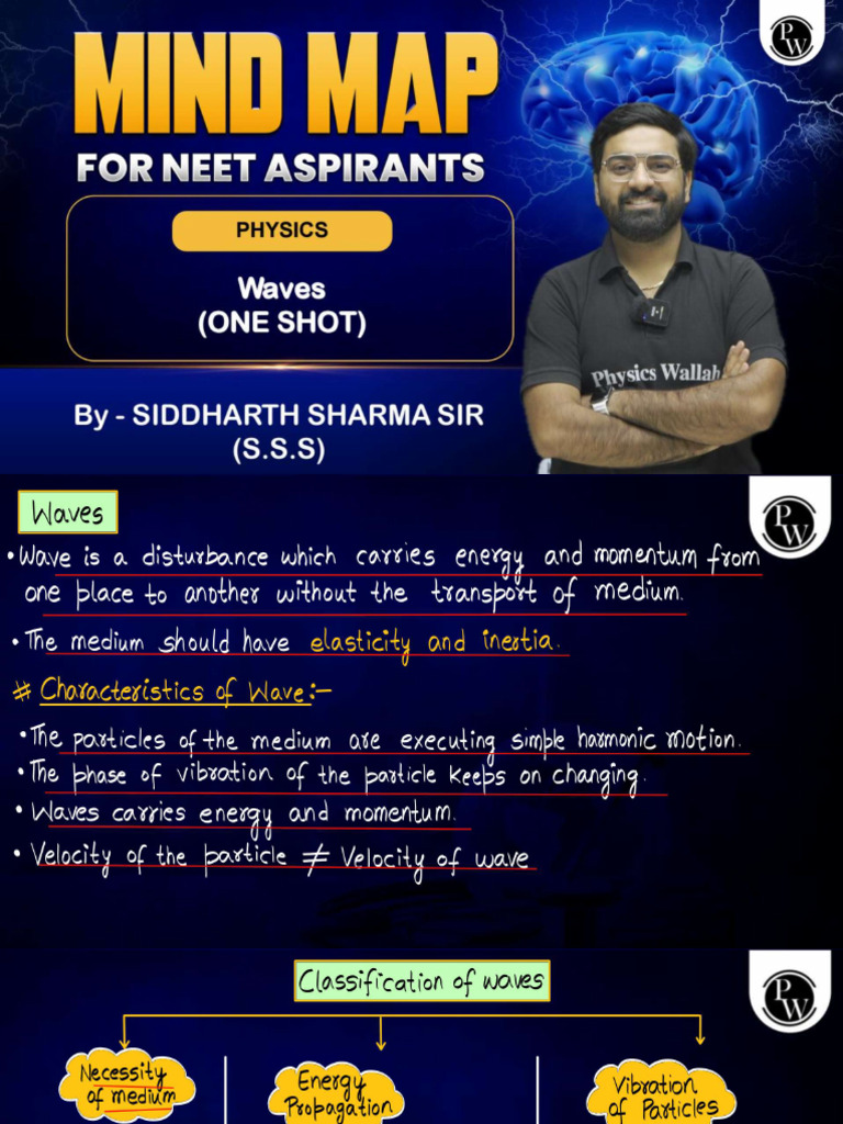 Waves - Class Notes - NEET Mind Map 2025 | PDF
