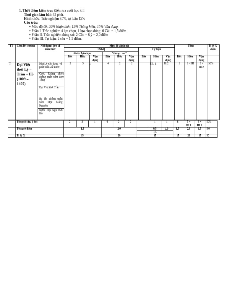 MA TRẬN - DC GK2 - LS7 | PDF