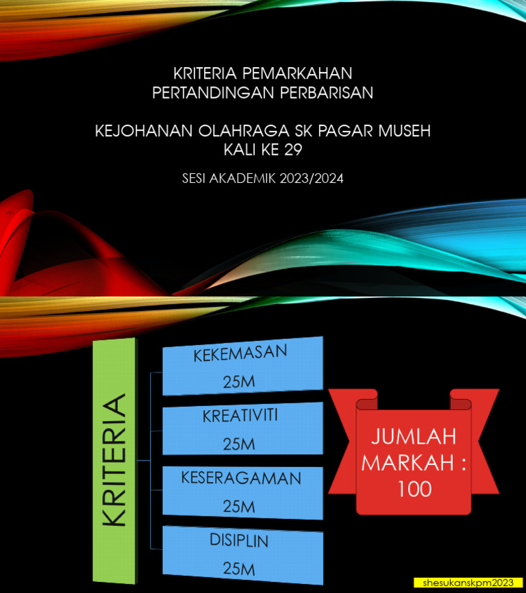 Kriteria Pemarkahan Acara Perbarisan Hari Sukan 2023 | PDF