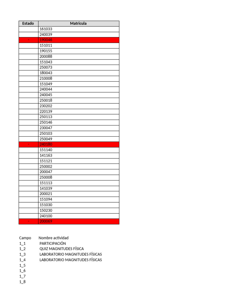 PLANILLA - EXEL - 1214717225 - 2025 - P1 - C00 - 18 Feb 2025 08 02 48 | PDF