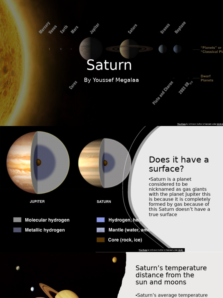Saturn Pdf
