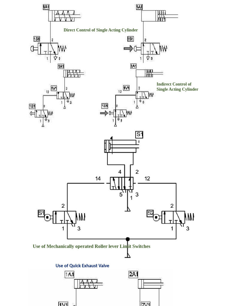 Fluid Power 5-6.pptx | PDF | Valve | Switch