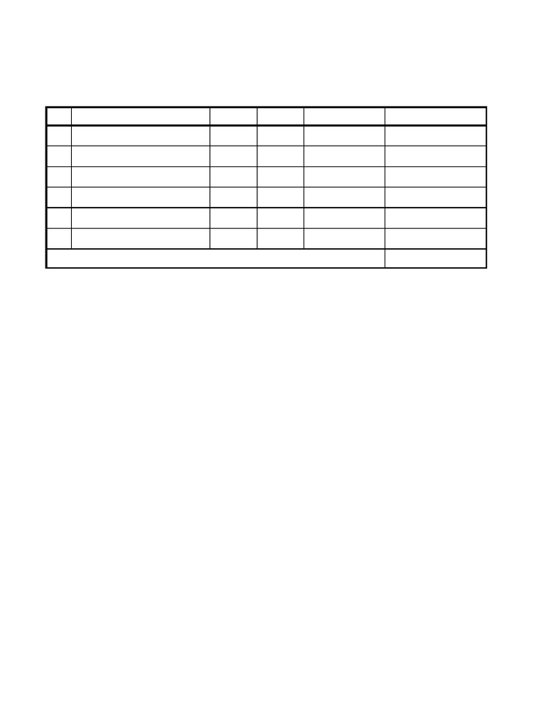 RAB Ruko Ujung Menteng 2 | PDF