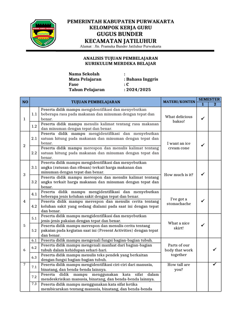 Analisis Tp Bahasa Inggris Pdf