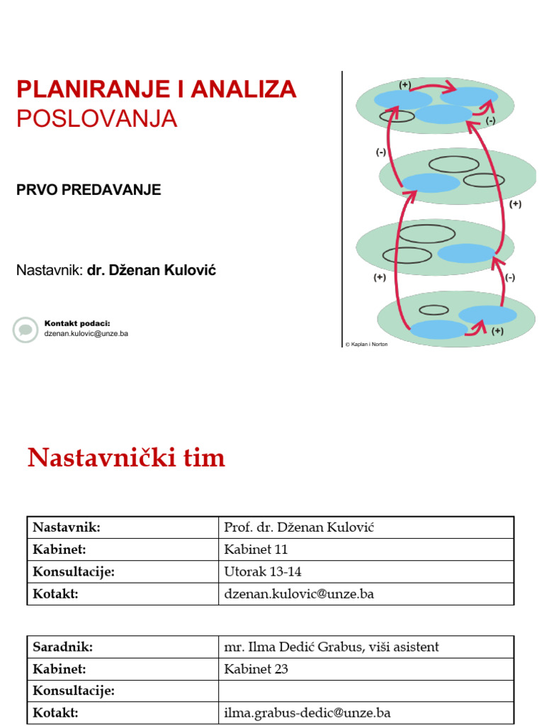 1 - Planiranje I Aktivnosti Poslovanja | PDF