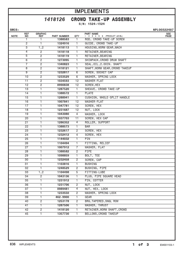 Dipper Handle + Crowd Take Up | PDF