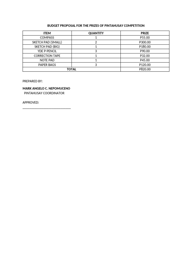 Pintahusay Competition Budget Proposal | PDF