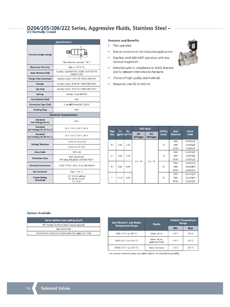 Datasheet Valves Stainless Steel | PDF