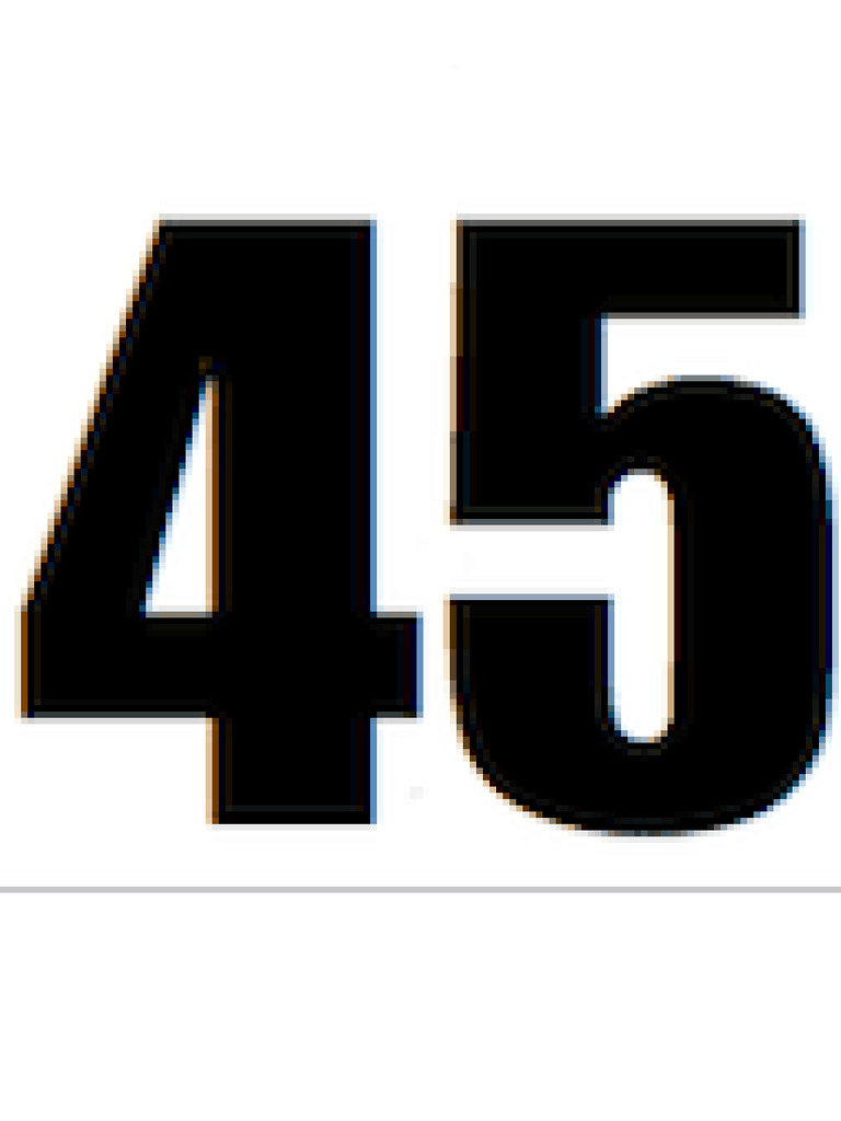 Chem Lab Exp 1 - 2 | PDF