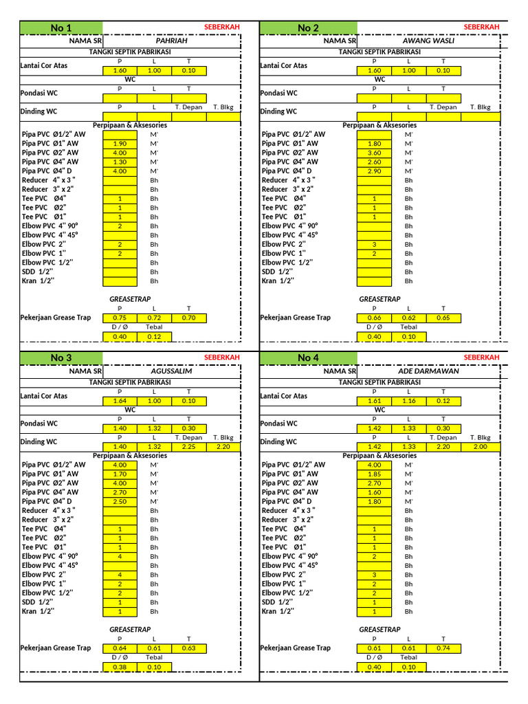 Form Evaluasi Opname - Desa Berlimang 2024 | PDF | Hygiene | Applied And Interdisciplinary Physics