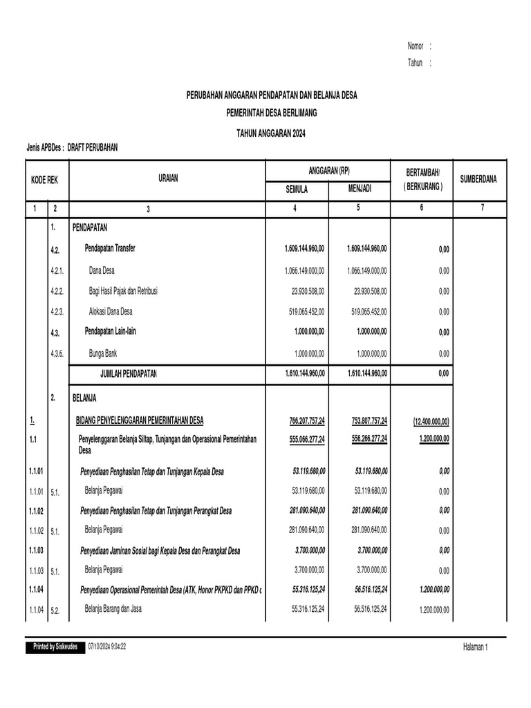 Draft Lampiran Apbdes Perubahan | PDF