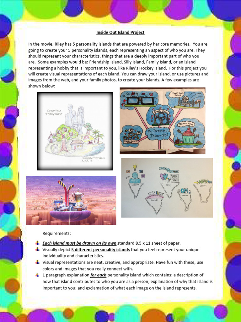 Inside Out Island Project | PDF