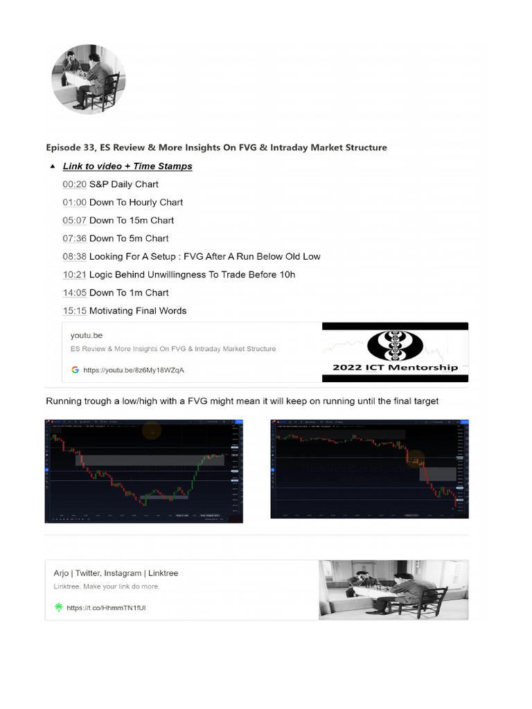 Episode 33, ES Review & More Insights On FVG & Intraday Market ...