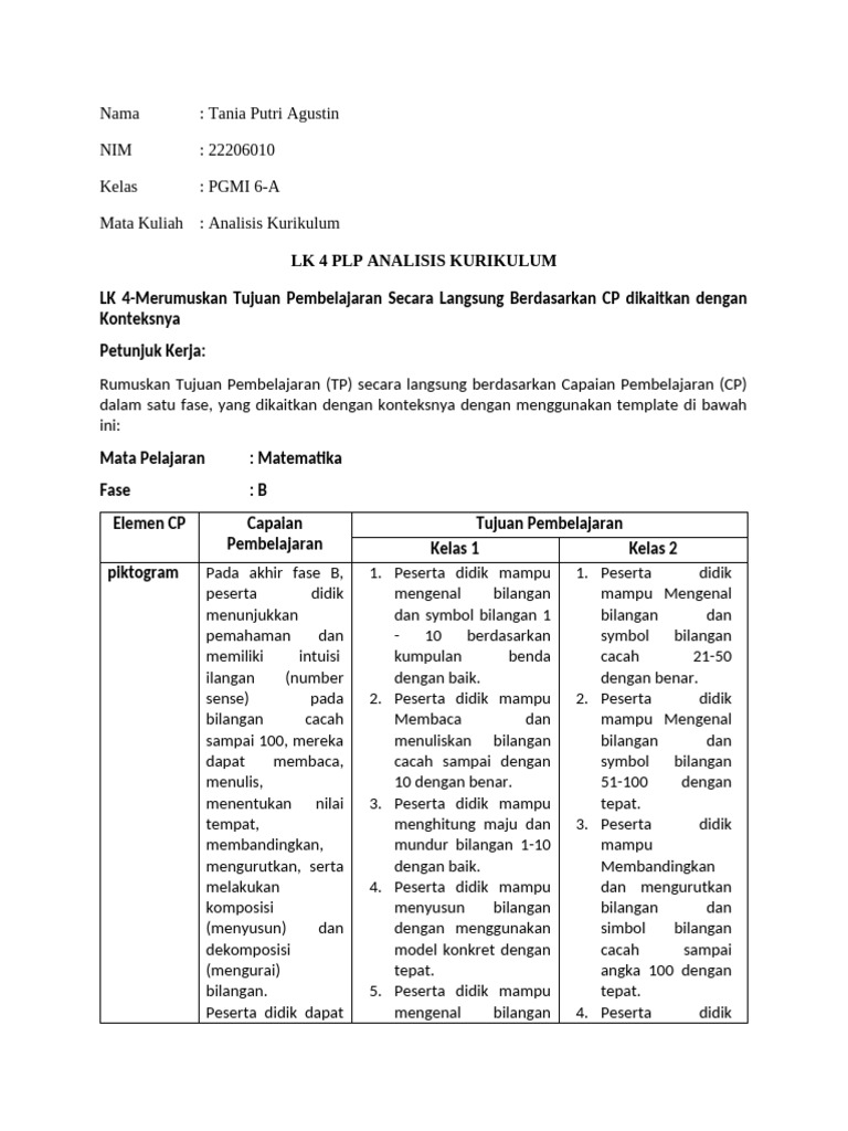 Tania Putri - LK4 Analisis Kurikulum | PDF