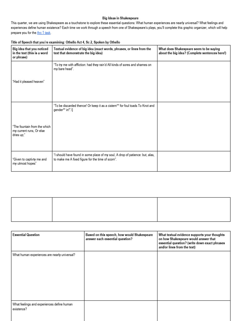 Shakespeare's Big Ideas Graphic Organizer | PDF
