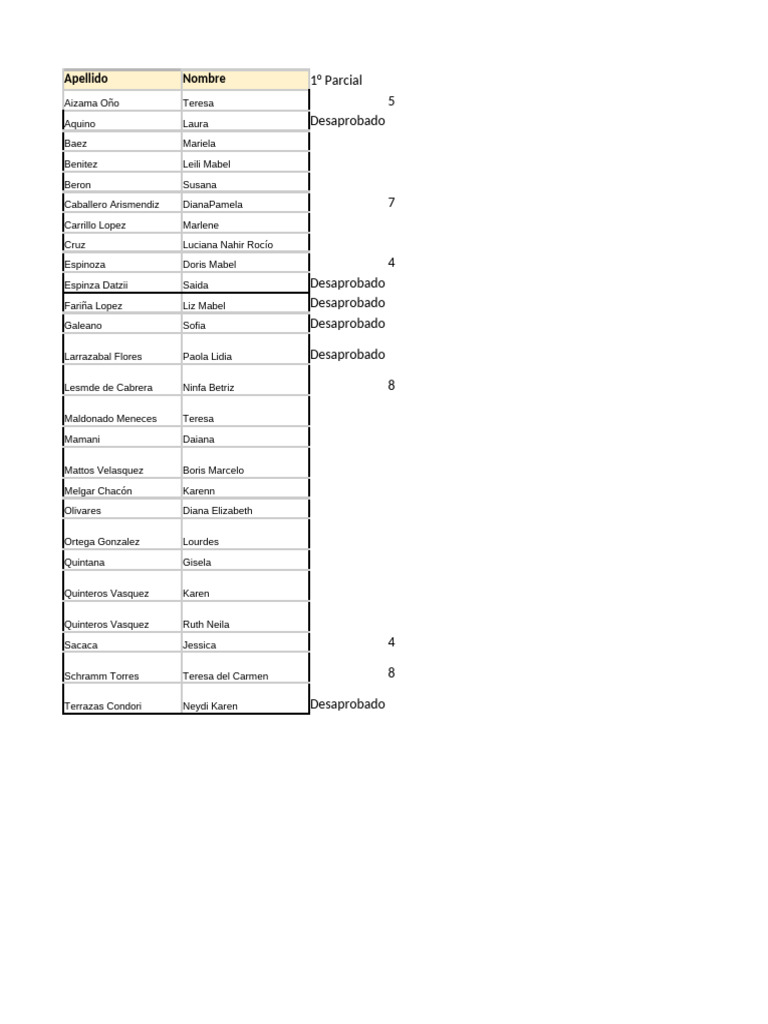 Notas Parciales Pdf