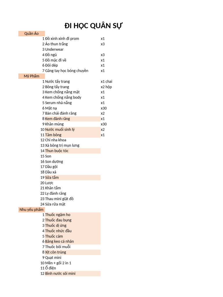 QUÂN SỰ PLAN_T10 | PDF
