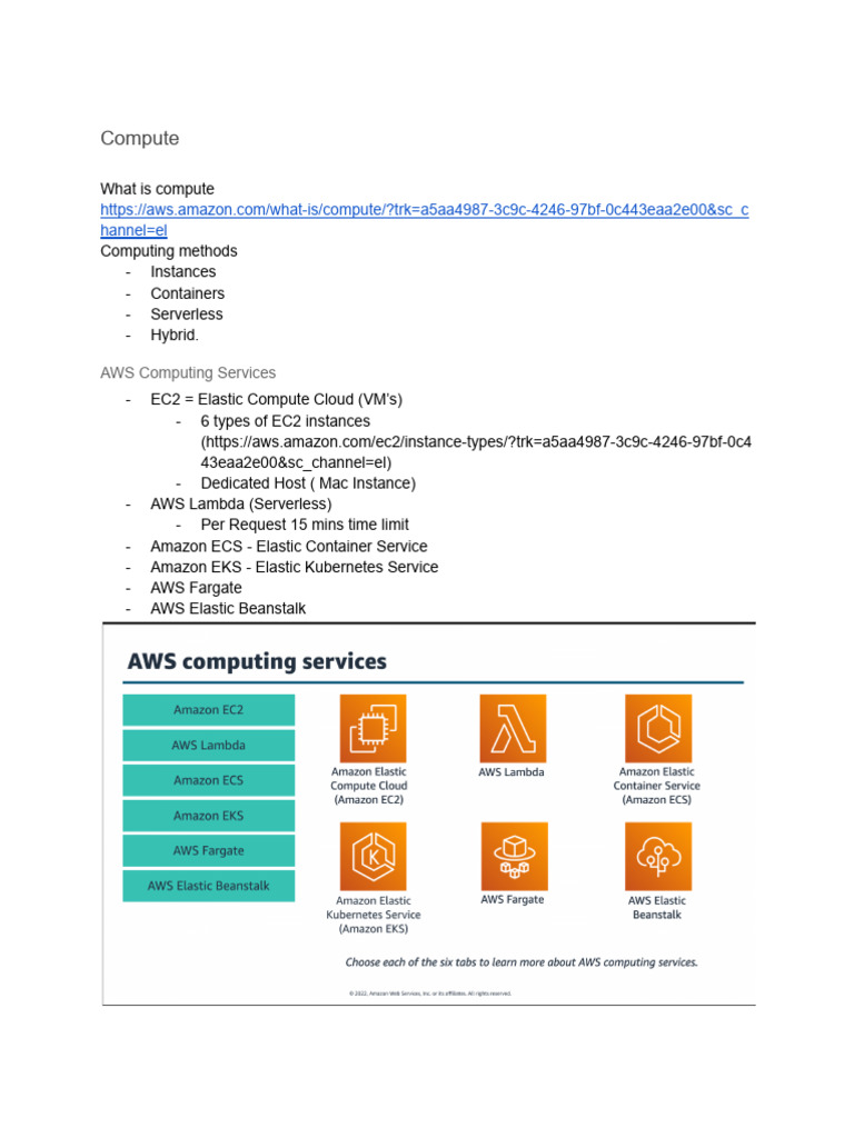 AWS Cloud Confident Twitch Resources | PDF | Amazon Web Services | Computing