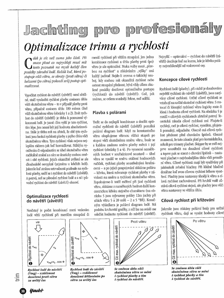 Jachting Pro Profesionaly | PDF
