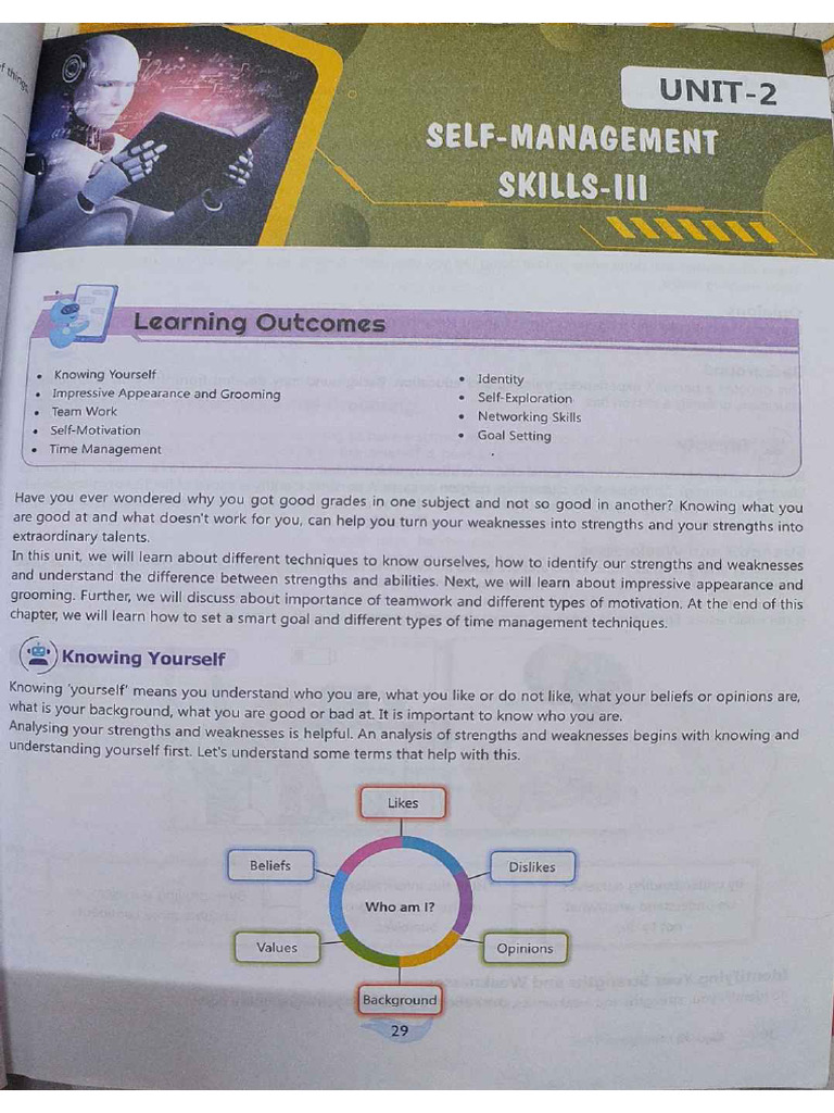 Yoga 2-Self Management Skills - Compressed | PDF