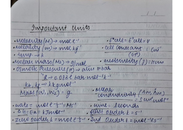 Imp Units in Chemistry 12th | PDF