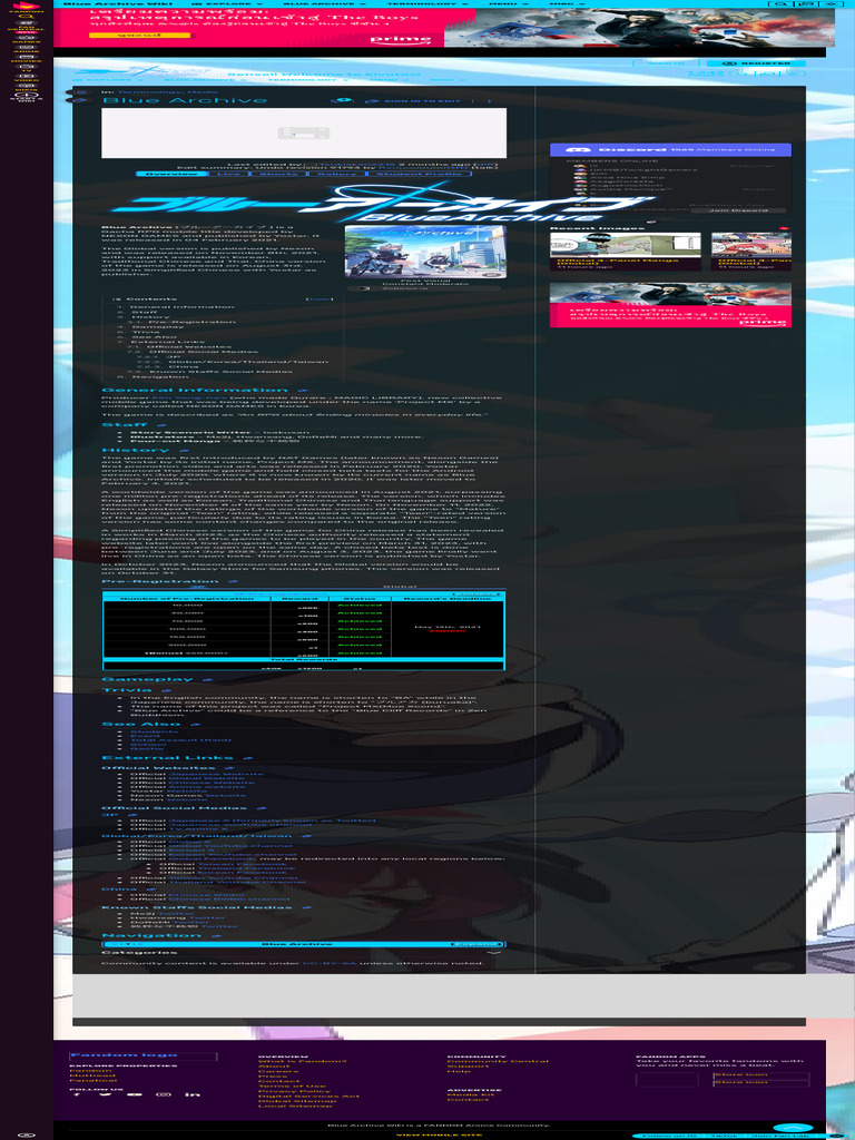 Blue Archive Blue Archive Wiki Fandom | PDF