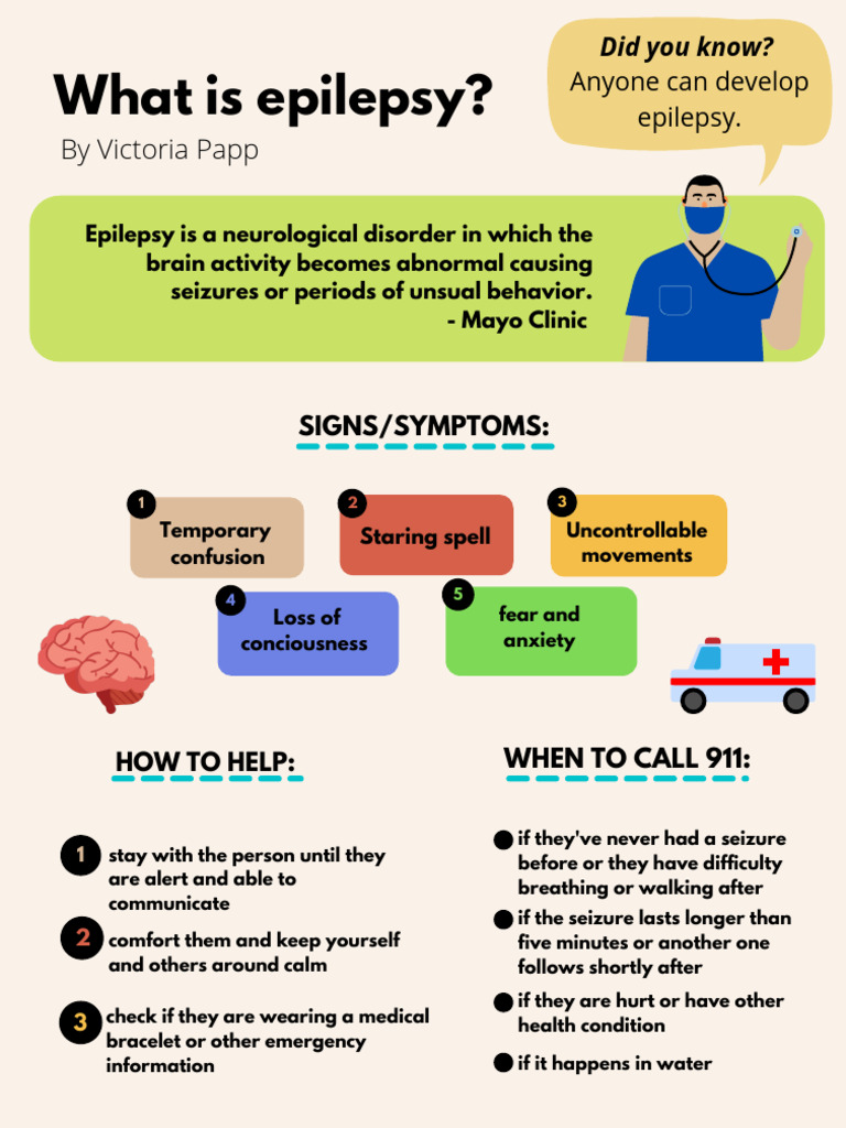 Epilepsy Poster | PDF