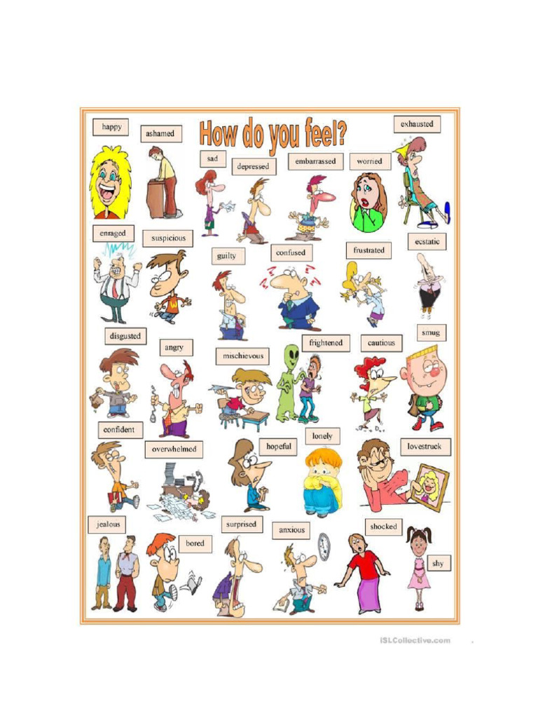 Feelings Chart | PDF