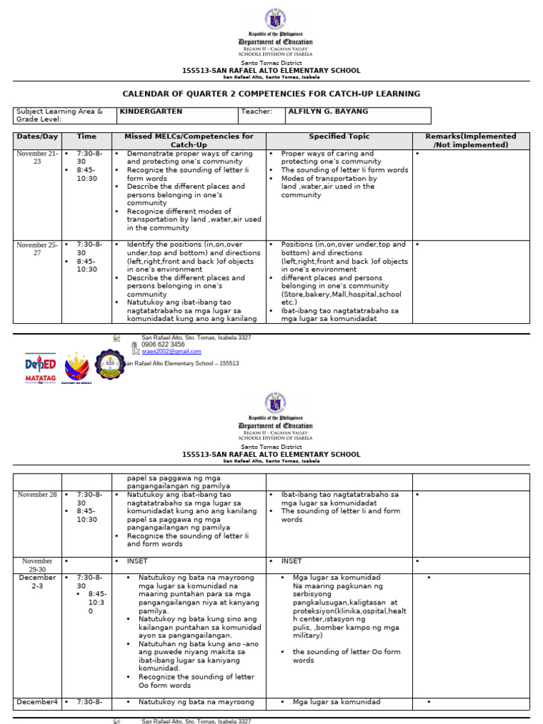kindergartenGRADE-3-math-fil-MAPEH- 2 | PDF