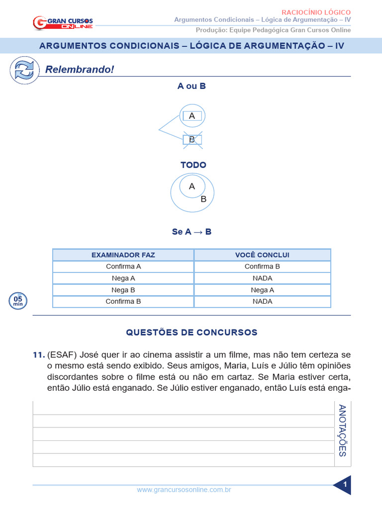 Aula 37 Argumentos Condicionais Logica de Argumentacao IV | PDF | Lógica