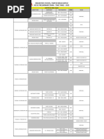 Cambridge May June 2025 Exam Timetable | PDF