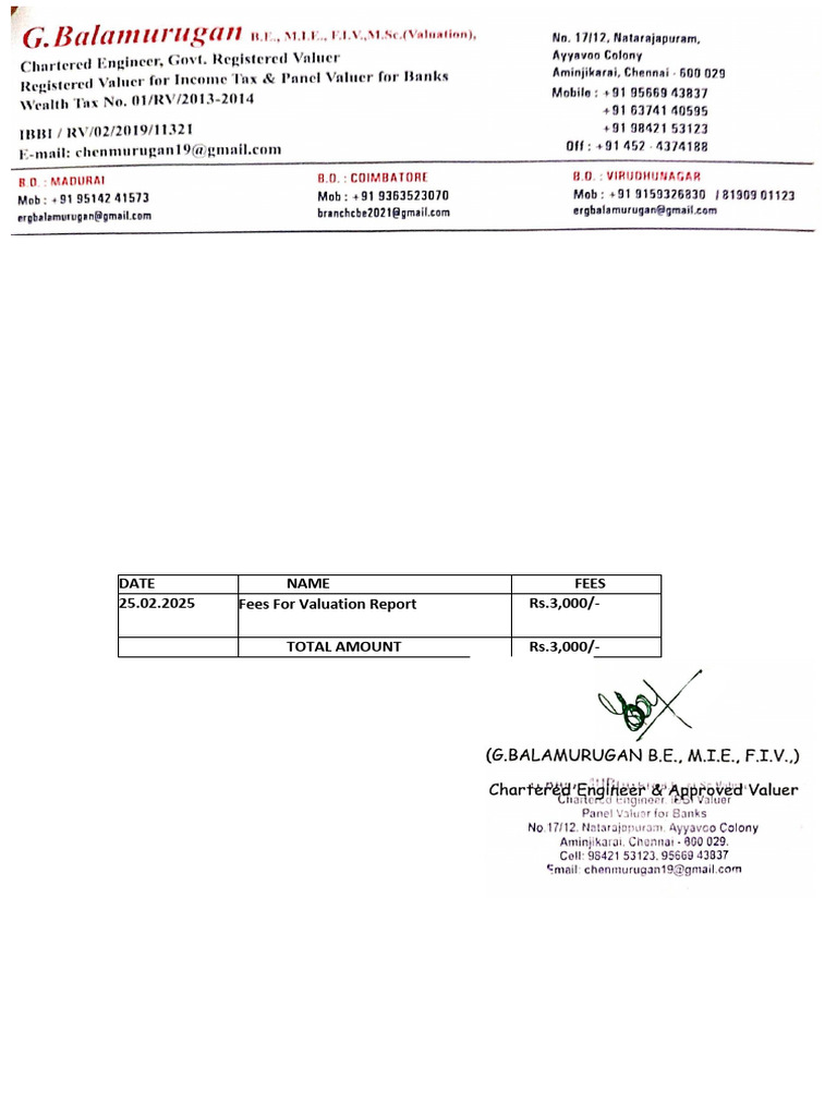 REshma Valuation Report | PDF