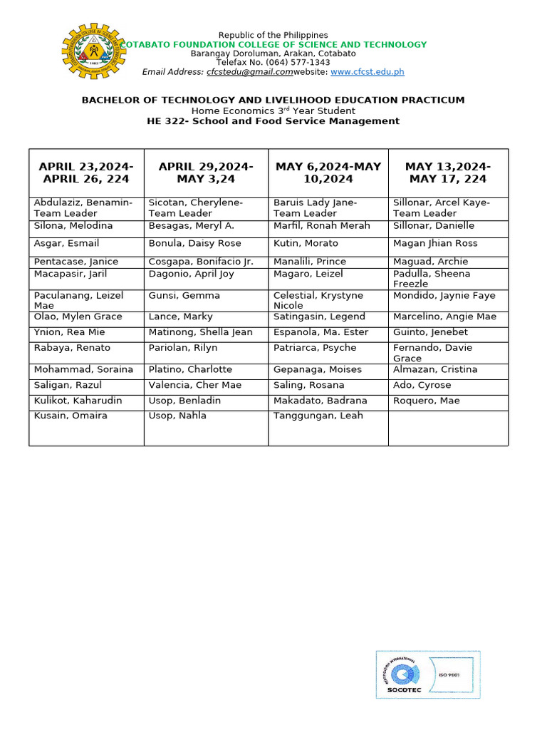 Practicum Activities | PDF