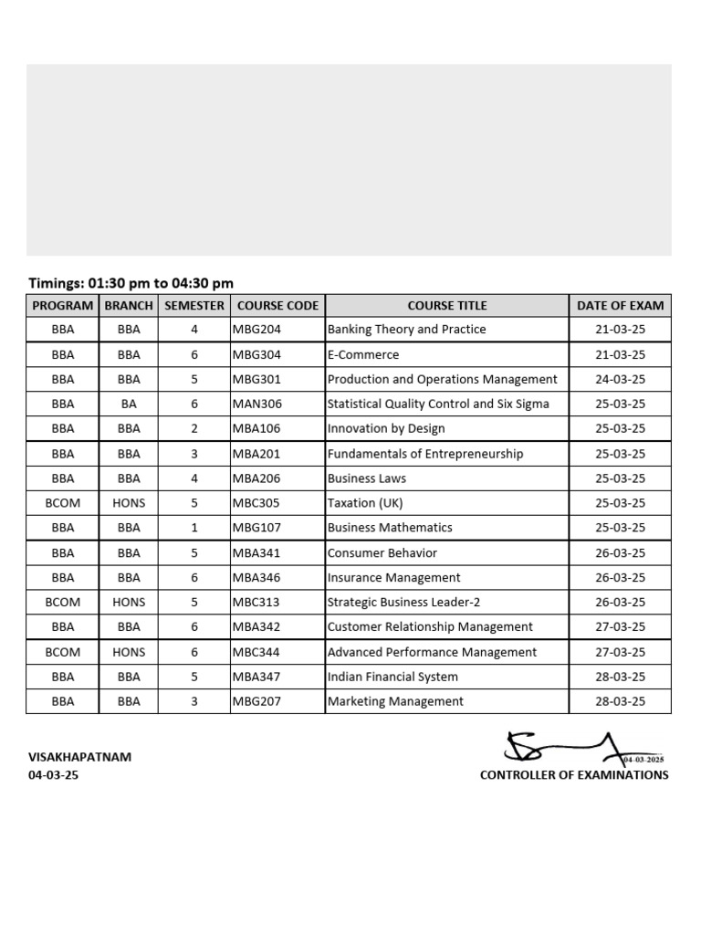 Gsb - Ug Supplementary Examination Tt 2020-21 Admitted Batch Only | PDF