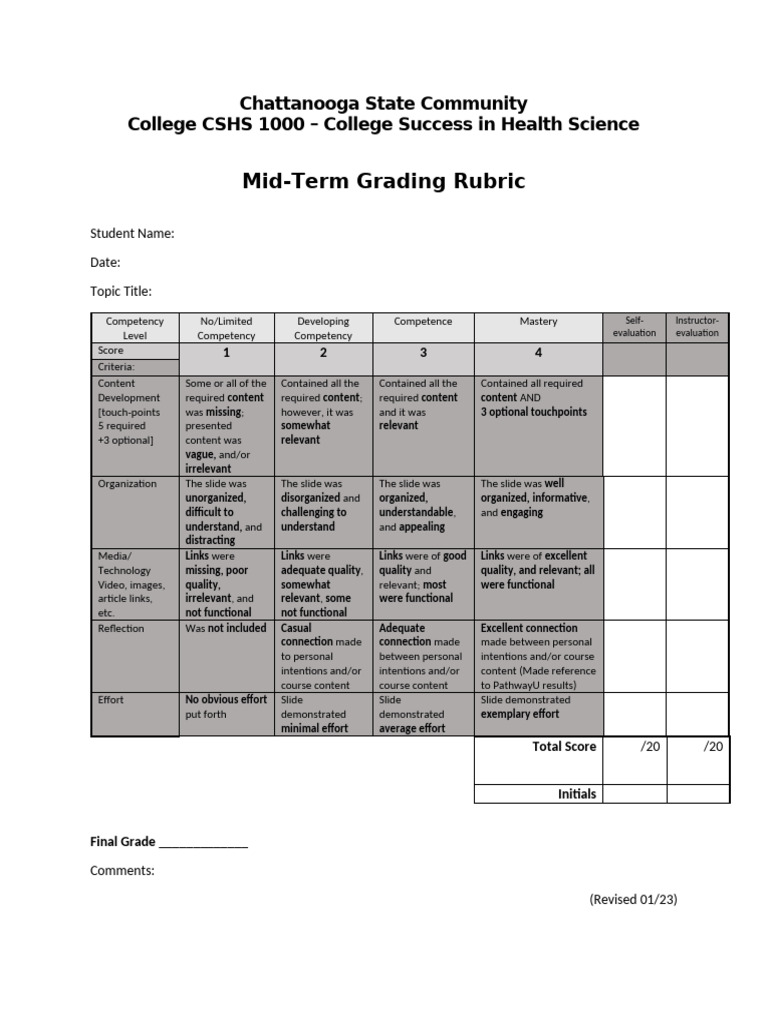 Mid-Term Grading Rubric Updated | PDF | Cognition | Human Communication