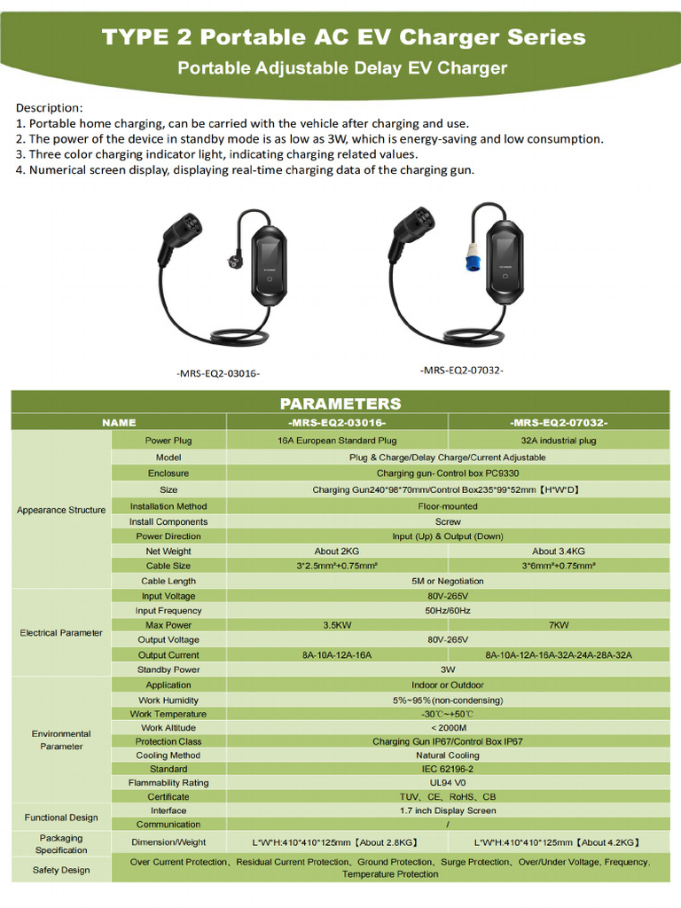 Datasheet For TYPE2 Portable EV CHARGER | PDF
