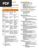 Noli map... | PDF | Map | Geographic Information System
