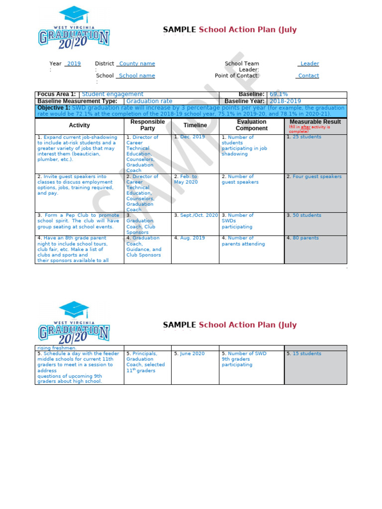 Sample-Action-Plan-May-2019 | PDF