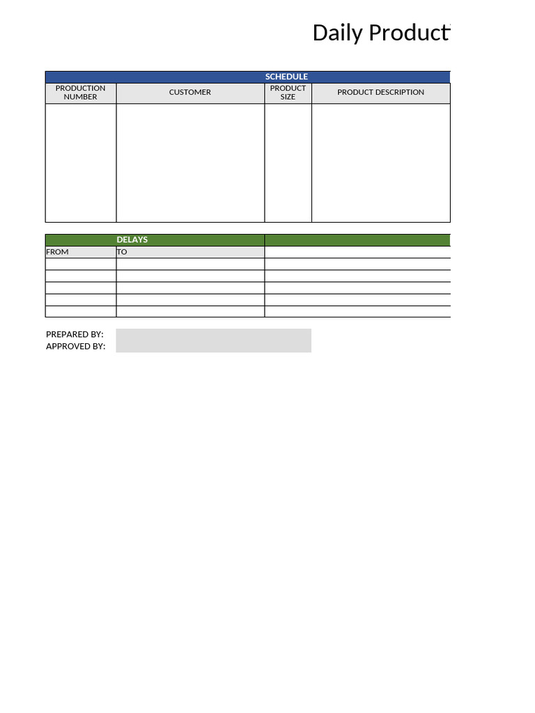 Daily Production Report | PDF