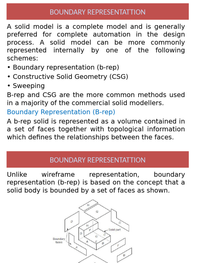 Boundary Representation Scheme, Advantages and Limitations-2.2 | PDF ...