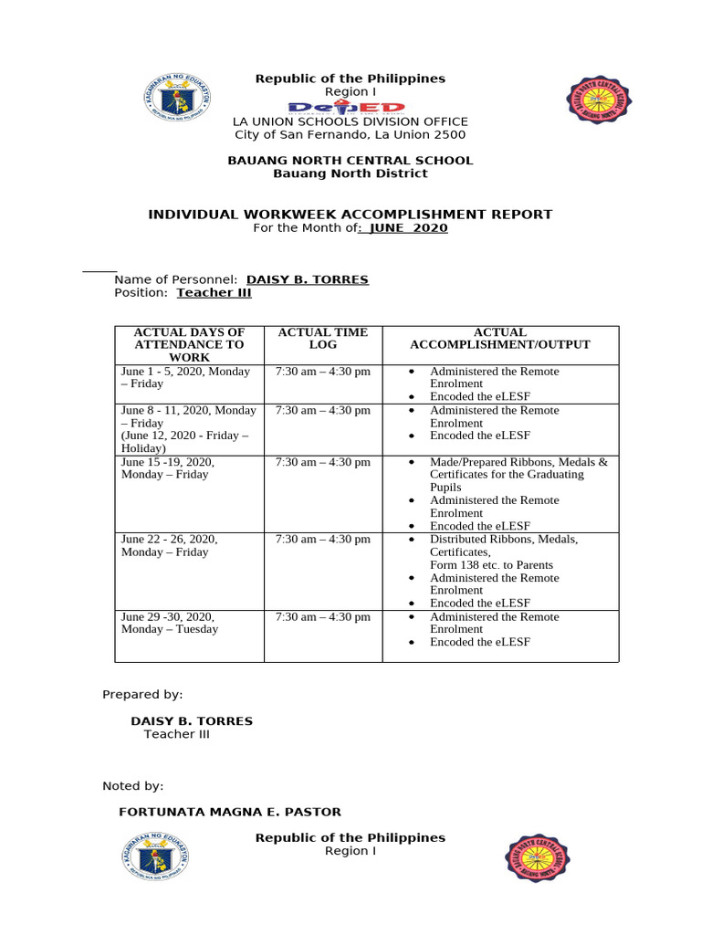 Accomplishment-Report-Covid-19 | PDF | Workweek And Weekend | Learning