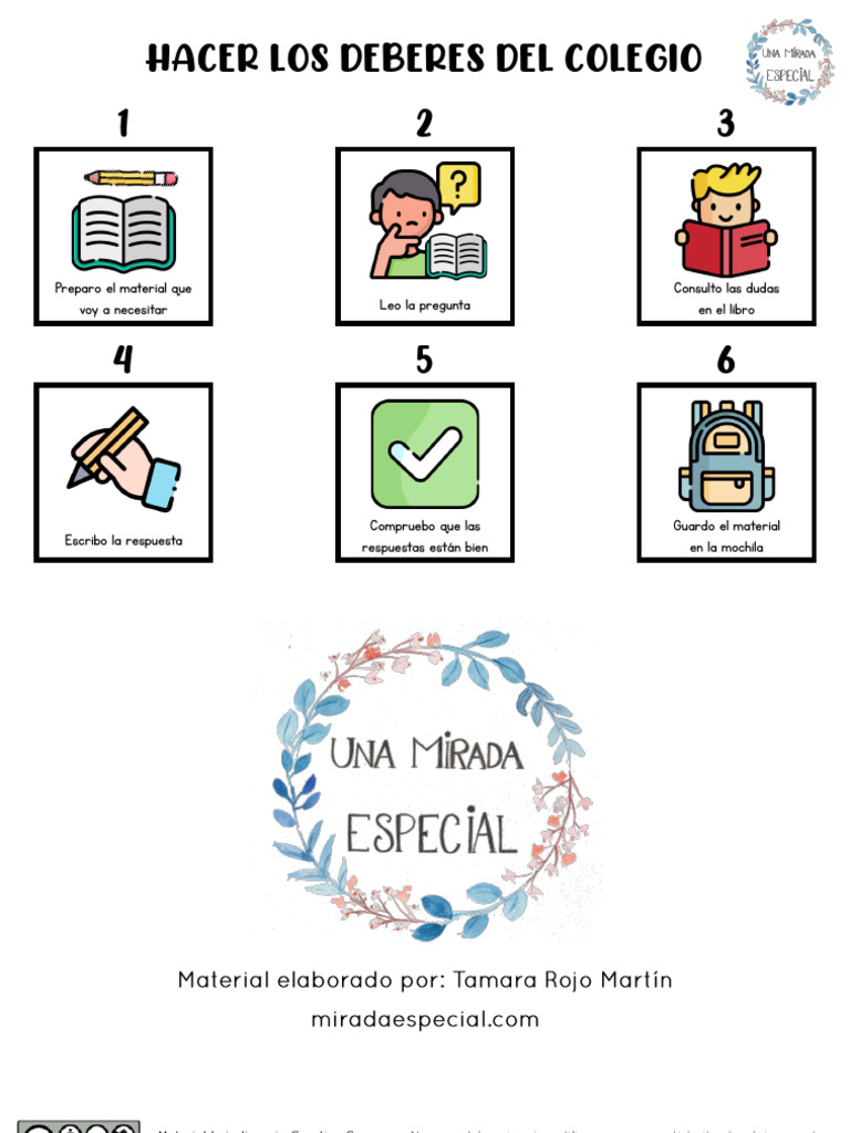 Hacer Los Deberes | PDF